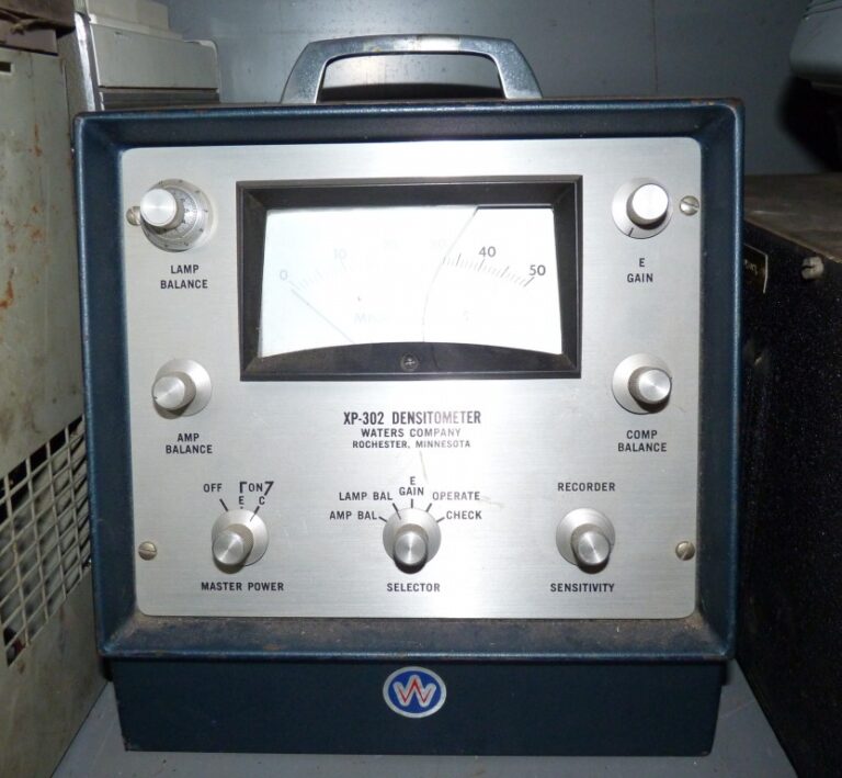 Test Equipment – Prop-A-Ganda